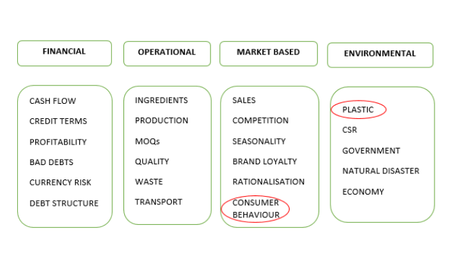 MBA Alumni Spotlight: Troy Lavin